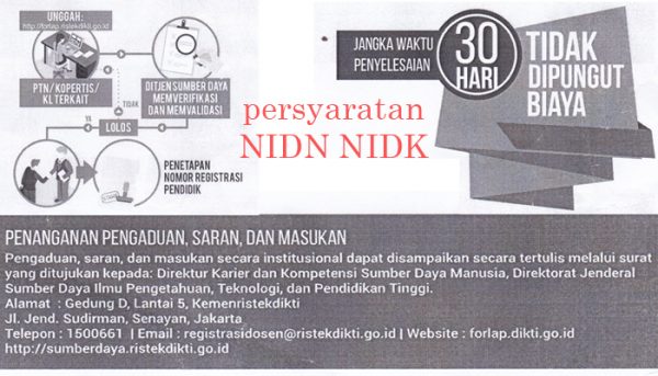 PERSYARATAN NIDN DAN NIDK – Jangkar Global Groups