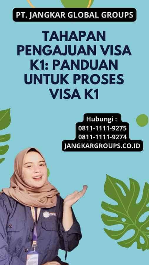 Tahapan Pengajuan Visa K1: Panduan untuk Proses Visa K1 – Jangkar Global Groups